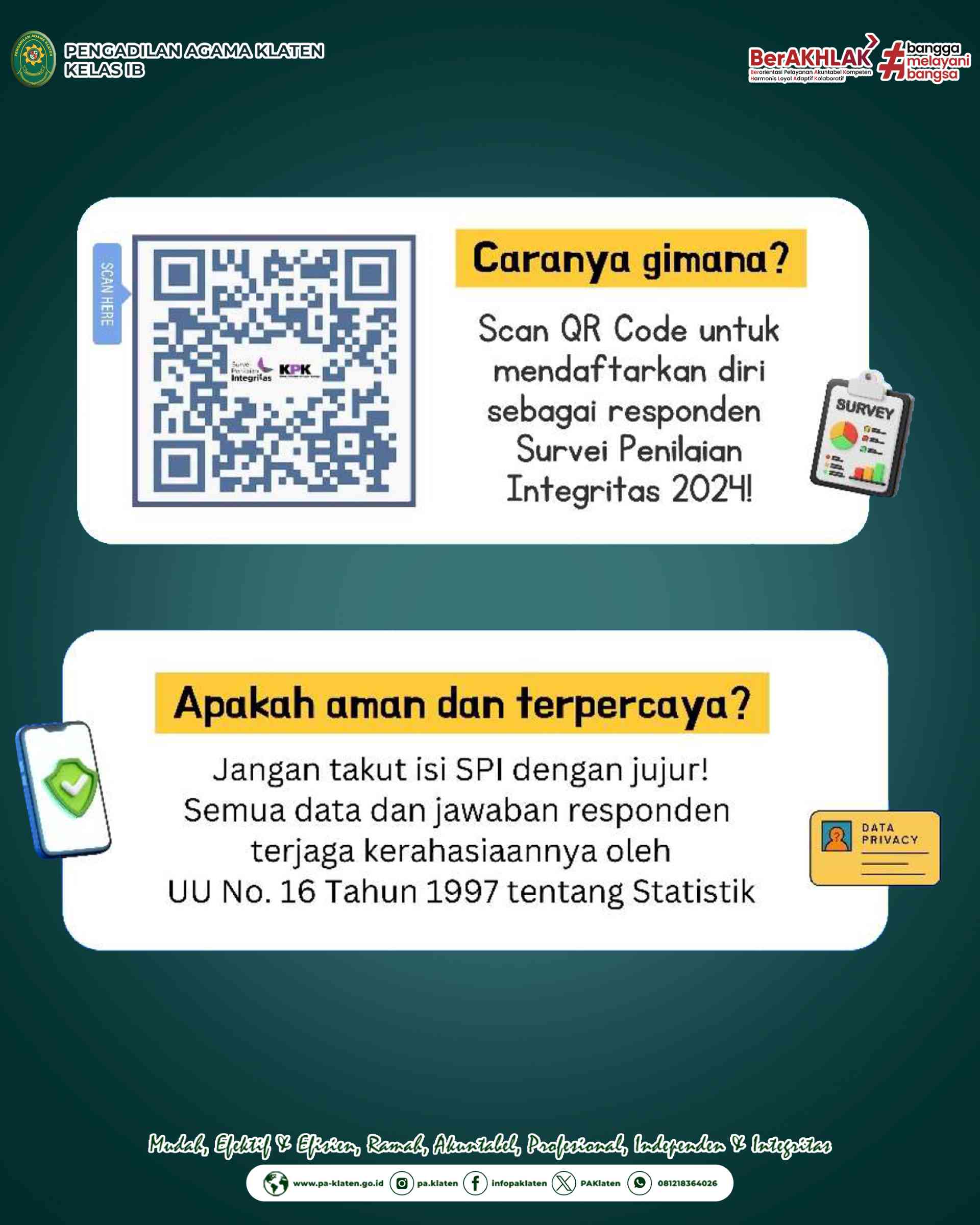 Survei Penilaian Integritas Tahun 2024